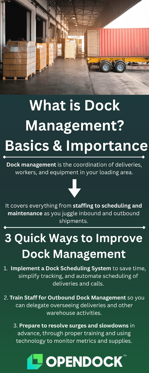 What is Dock Management? | Basics & Importance